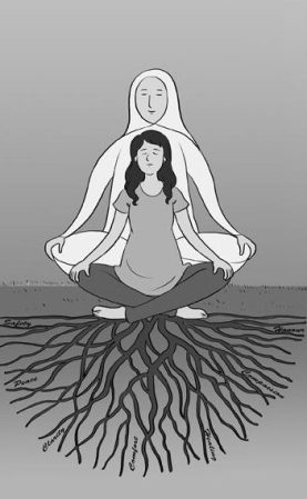 Reclaiming Yourself From Domestic Abuse by Kitty Nolan – Feminism and ...