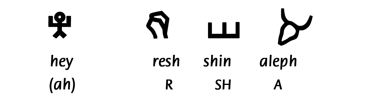 Asherah, Blessed, Asherah by Janet Maika’i Rudolph – Feminism and Religion